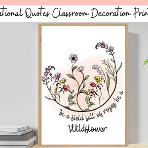 Motivational Classroom Posters: Mental Health Decor (digital Download ...