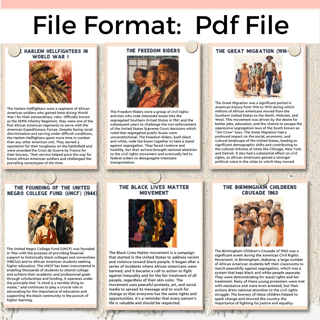 African American History Month Bulletin Board, Black History Posters ...