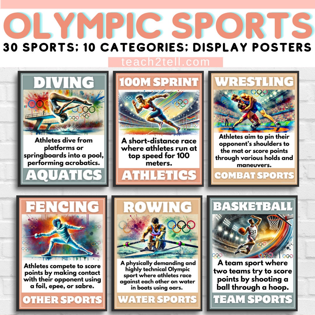 Olympic Sports Classroom Decor Bulletin Board, Posters for PE and ...