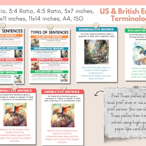 Types of Sentences Posters, Grammar Chart for Homeschool and Classroom ...