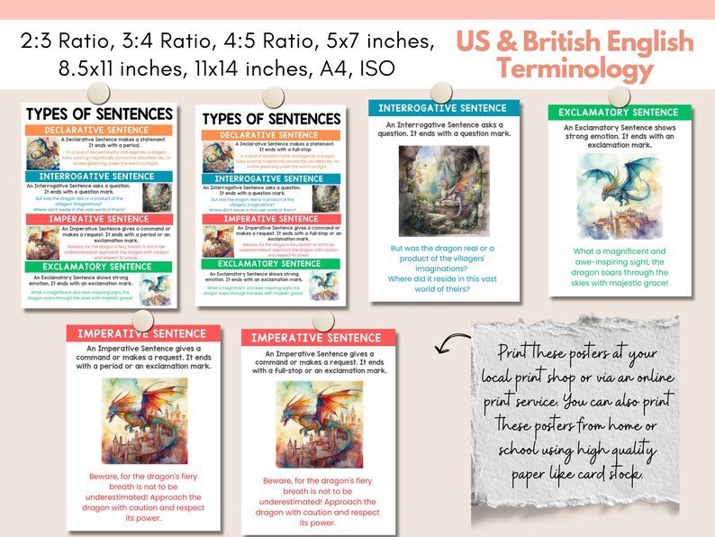 Types of Sentences Posters, Grammar Chart for Homeschool and Classroom ...