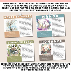 34 Reading Genre Posters for Classroom and School Library Decor, Class ...