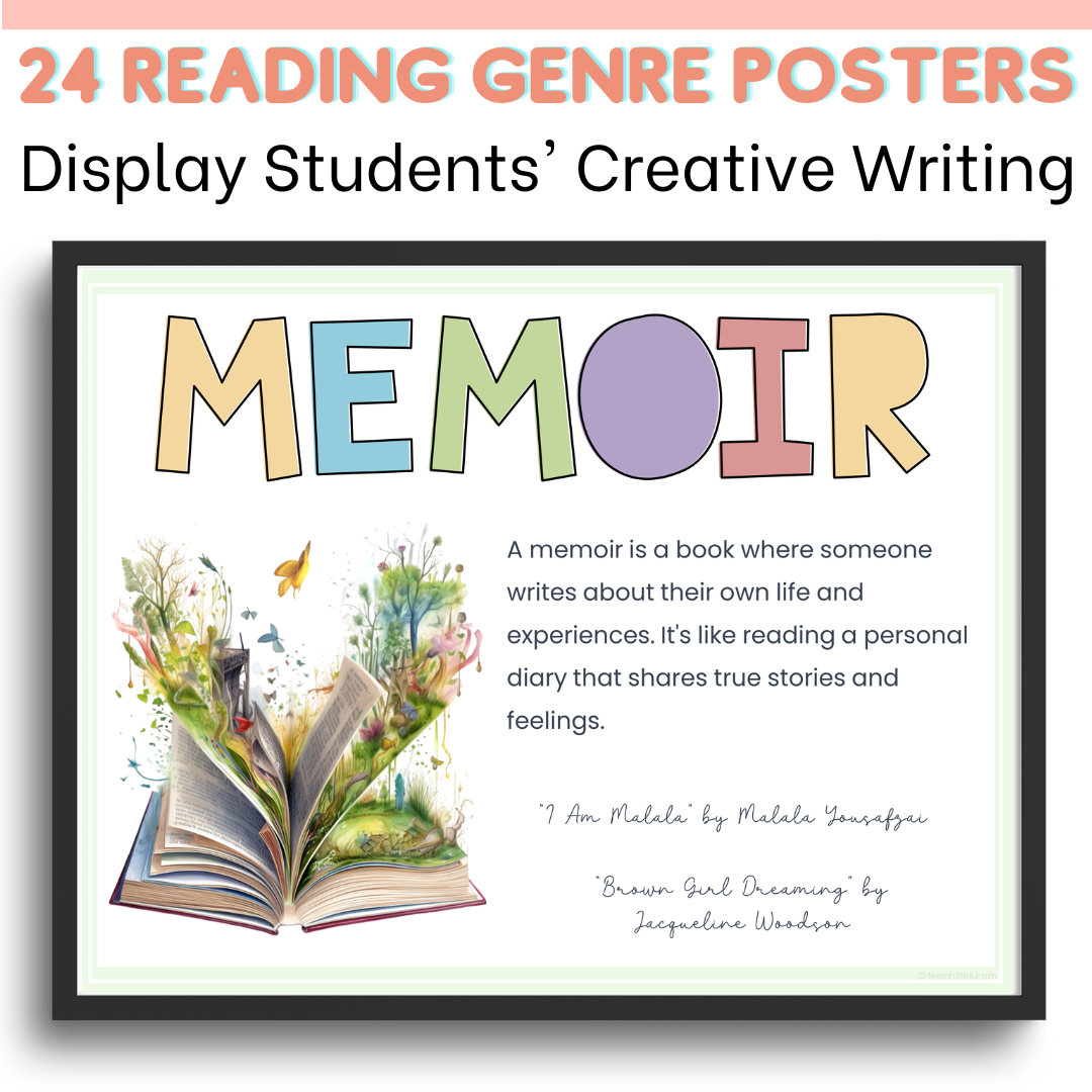 Reading Genre Posters: Classroom & Library Decor (digital Download) - Etsy