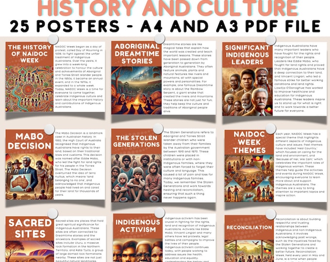 NAIDOC WEEK Printable Colouring Page for Students, NAIDOC Week ...