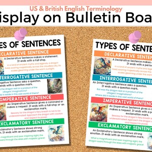 Types of Sentences Posters, Grammar Chart for Homeschool and Classroom ...