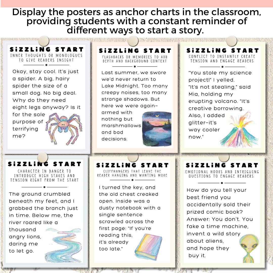 Narrative Writing Posters: Sizzling Starts & Story Openers (PDF) - Etsy