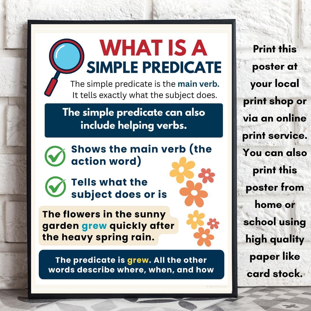 Simple Predicate Poster: ELA Grammar Anchor Chart, Classroom Decor ...