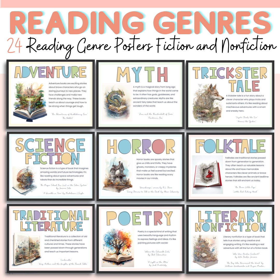 Reading Genre Posters for Classroom and Library Decor - Etsy UK