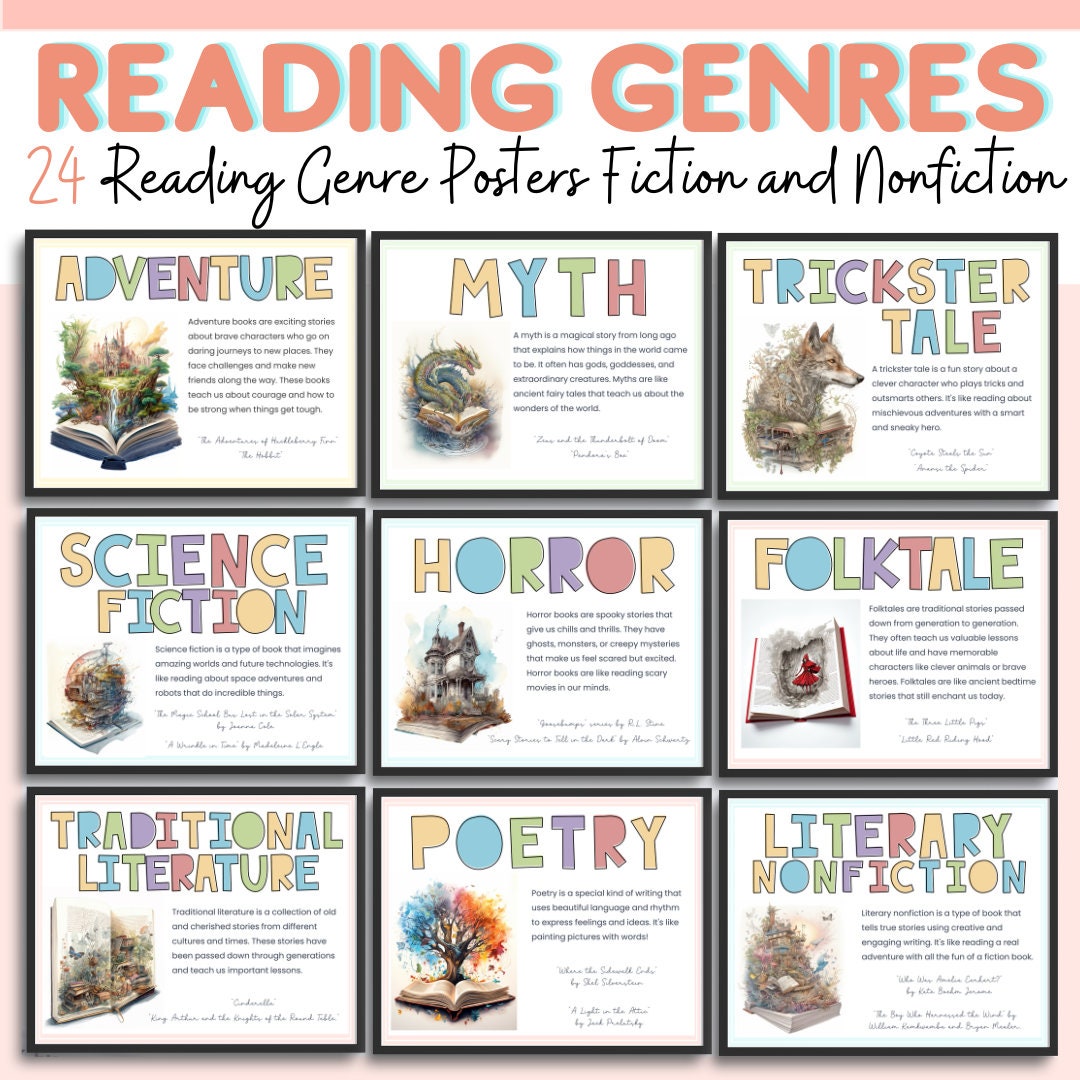 Reading Genre Posters for Classroom and Library Decor - Etsy UK