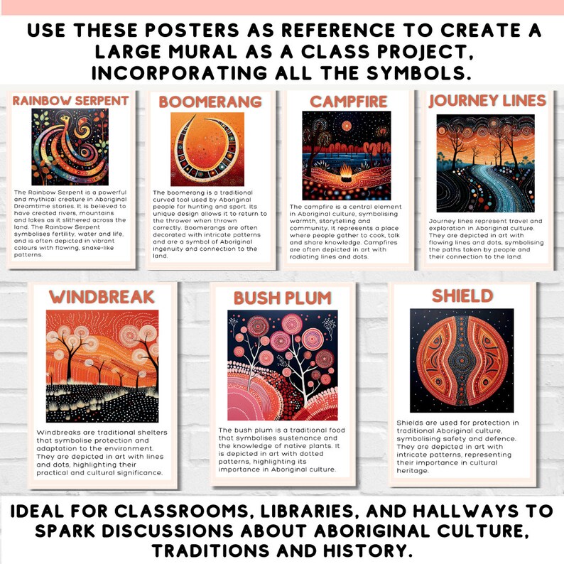 NAIDOC Week Aboriginal Symbols Poster Set: Classroom Activities (PDF ...