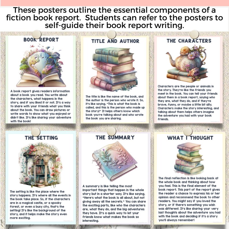 Fiction Book Report Posters: School Library Decor (digital Download) - Etsy