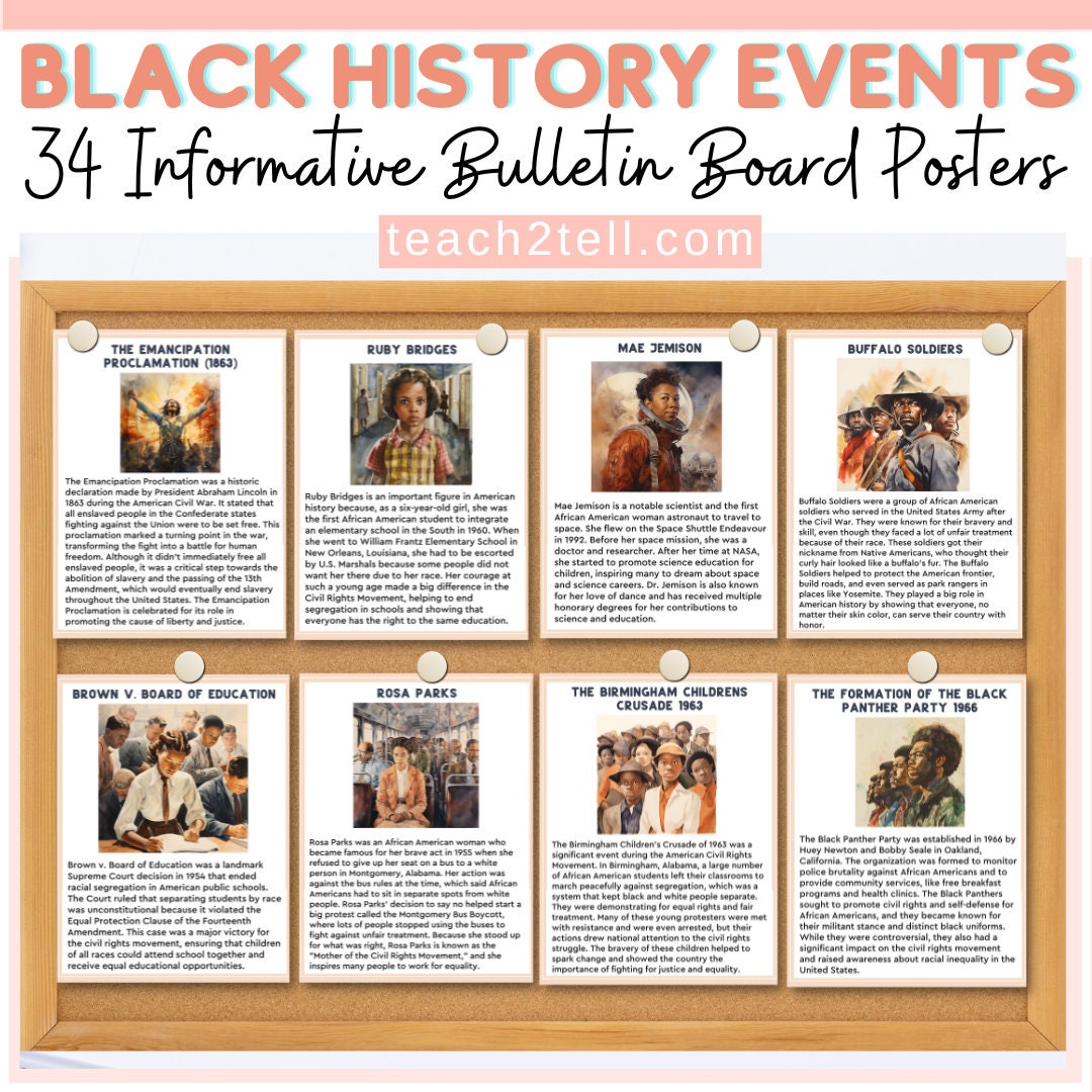 African American History Month Bulletin Board, Black History Posters ...