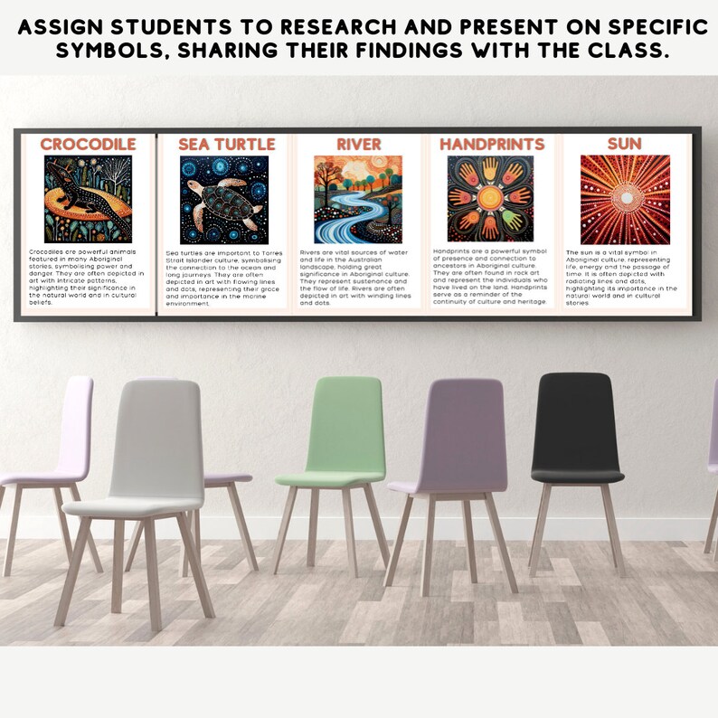 NAIDOC Week Aboriginal Symbols Poster Set: Classroom Activities (PDF ...