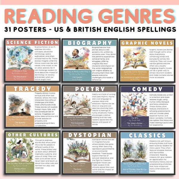 Reading Poster - Etsy