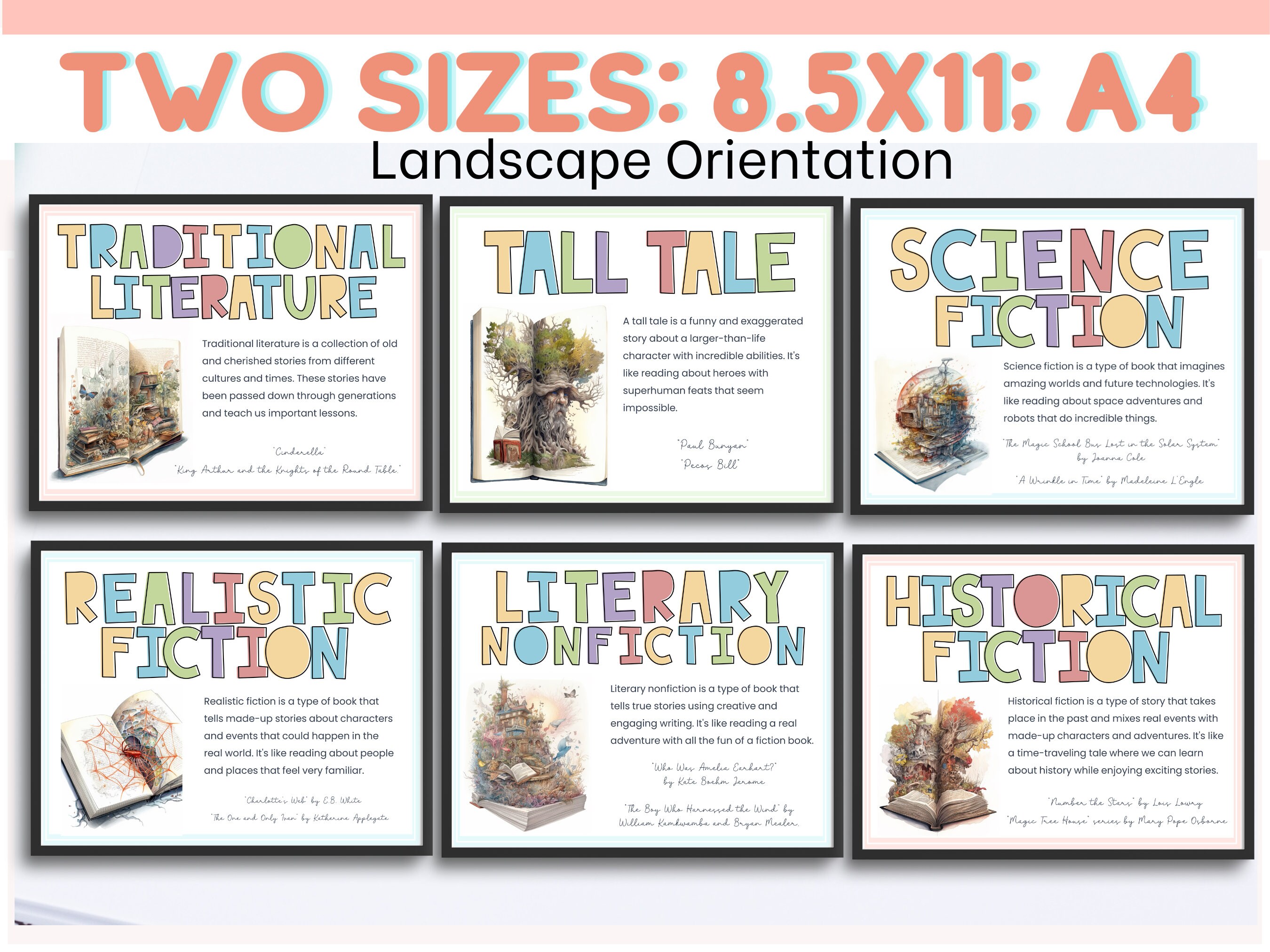 Reading Genre Posters for Classroom and Library Decor - Etsy UK