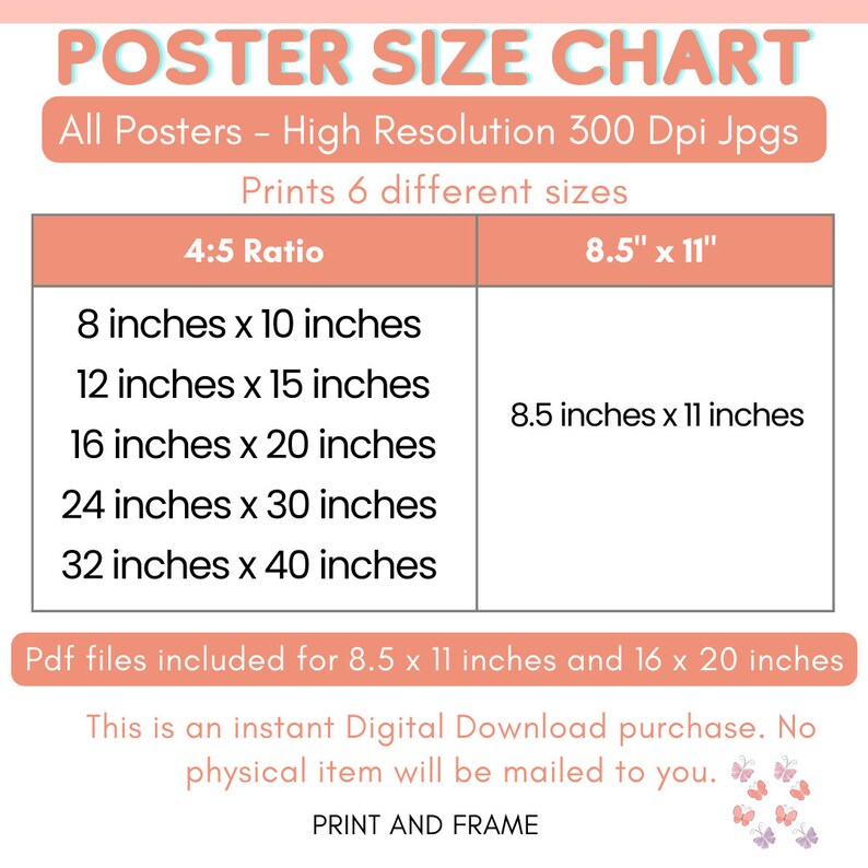 Olympic Athlete Motivational Posters for Classroom Decor, Inspiring PE ...