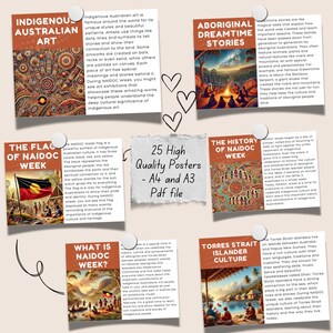 NAIDOC Week History Posters: Indigenous Australian Culture (PDF Files ...
