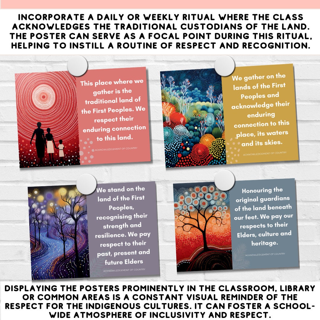 Aboriginal Acknowledgement of Country Posters for NAIDOC Week ...