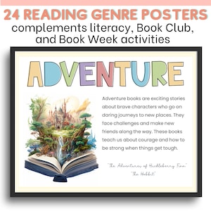 Reading Genre Posters: Classroom & Library Decor (digital Download) - Etsy