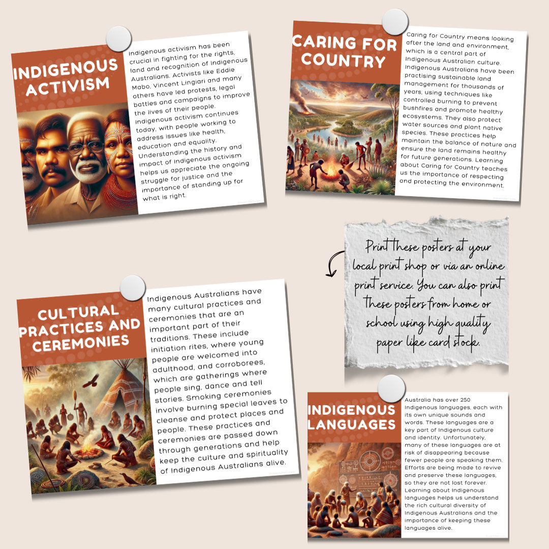 NAIDOC Week History Posters: Indigenous Australian Culture (PDF Files ...