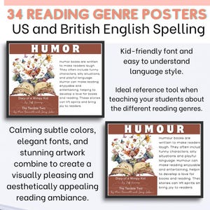 34 Reading Genre Posters for Classroom and School Library Decor, Class ...