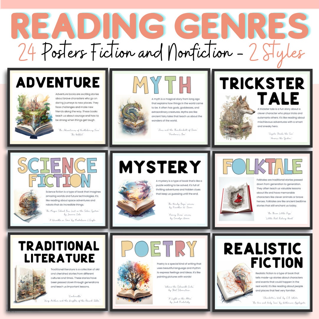 Reading Genre Posters for Classroom and Library Decor - Etsy