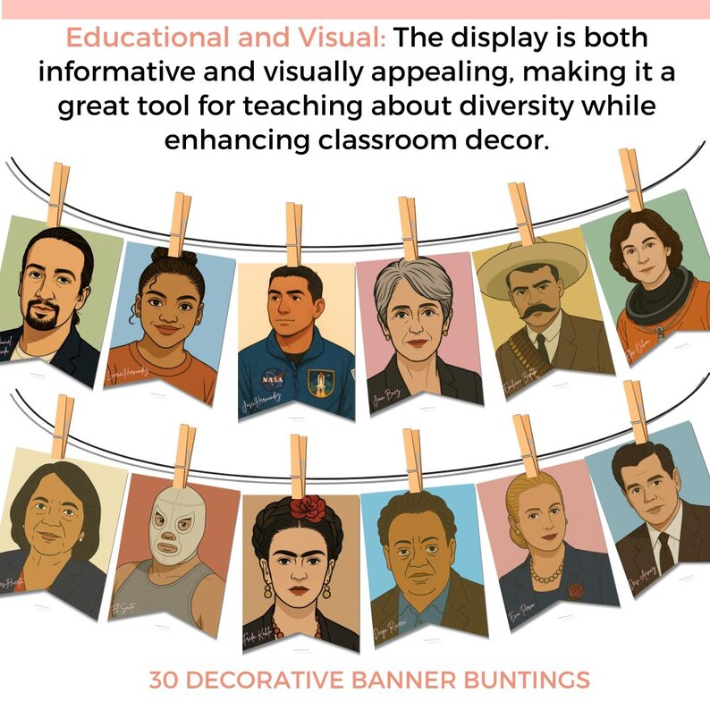 Hispanic Heritage Month Banner – Printable Classroom Decor With 30 ...