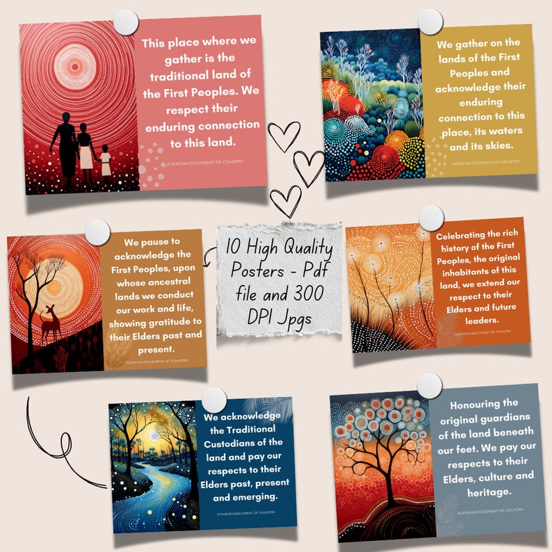 Aboriginal Acknowledgement of Country Posters for NAIDOC Week ...