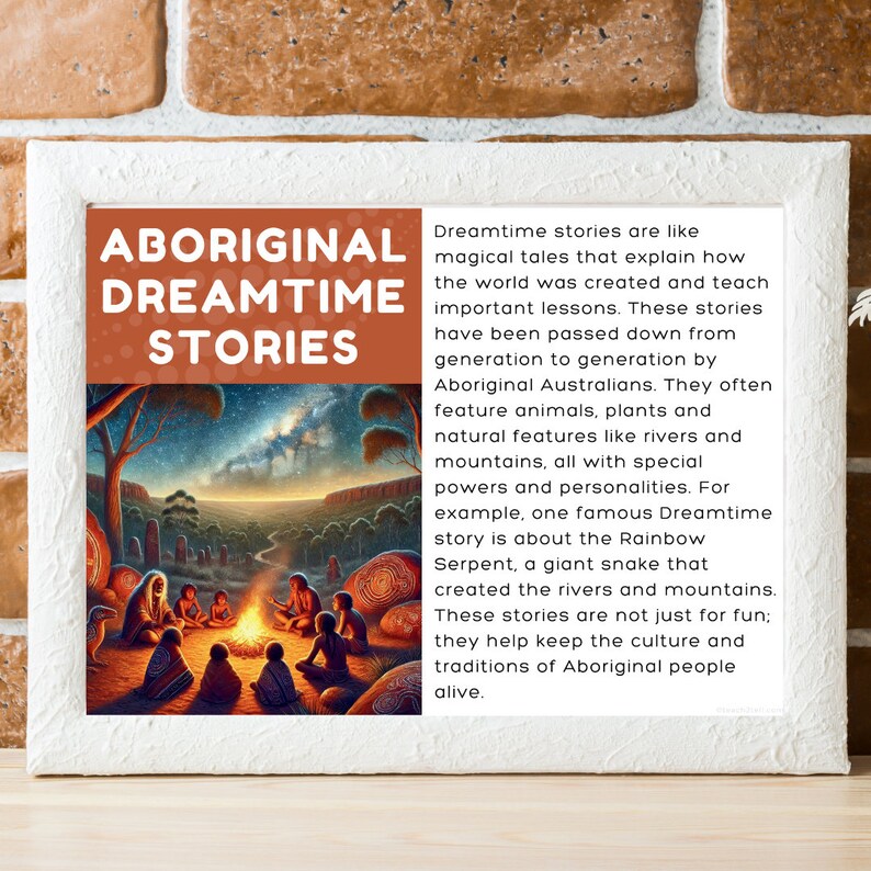 NAIDOC Week History Posters: Indigenous Australian Culture (PDF Files ...
