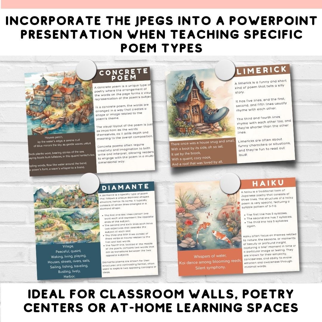 Types of Poems, Types of Poetry, Poetry Decor English Classroom Decor ...