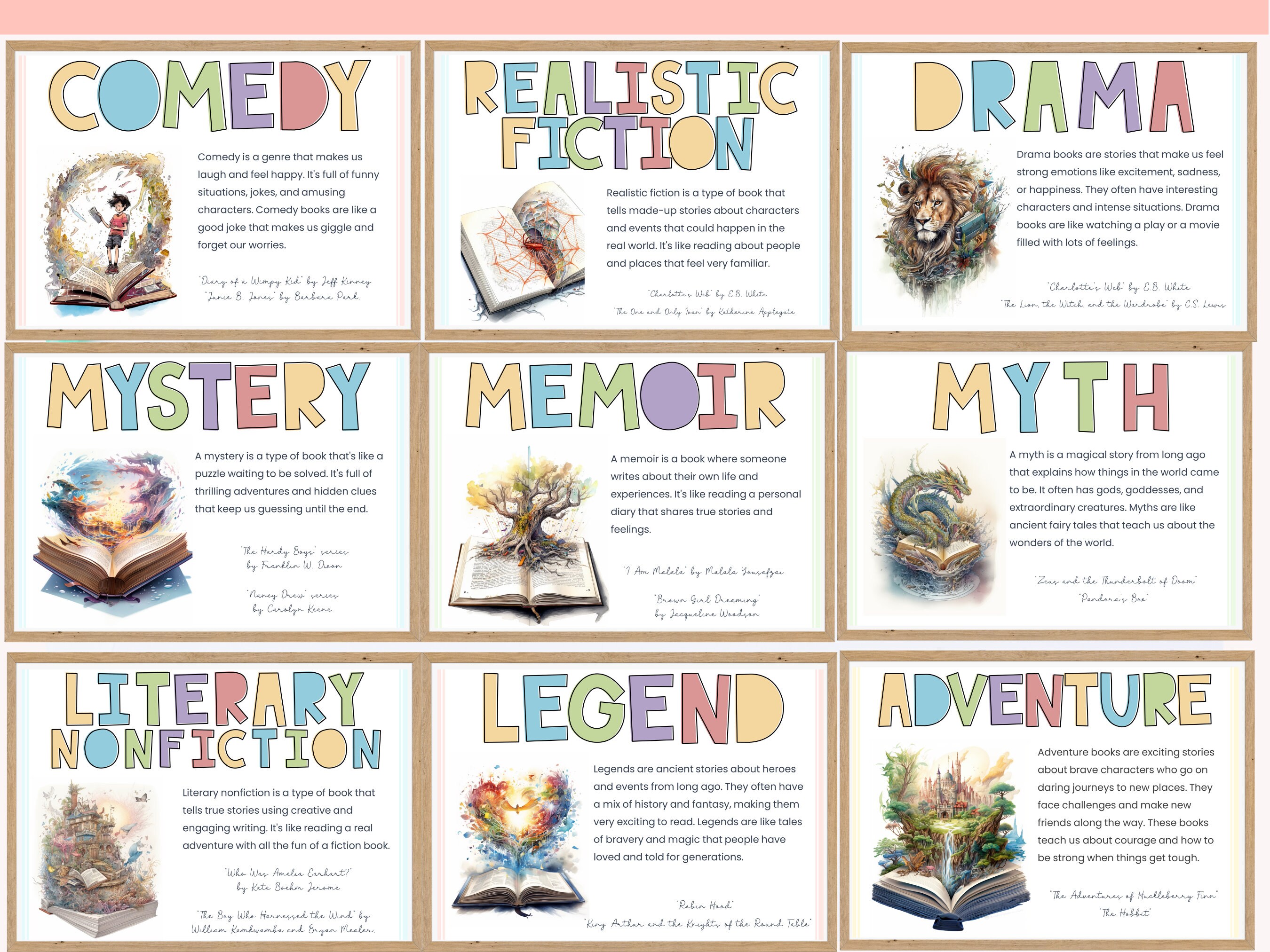 Reading Genre Posters for Classroom and Library Decor - Etsy UK