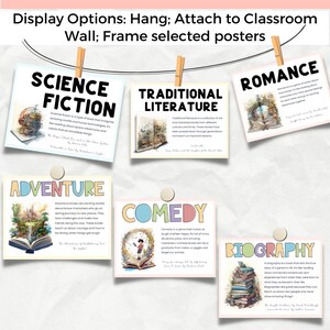Reading Genre Posters: Classroom & Library Decor (digital Download) - Etsy