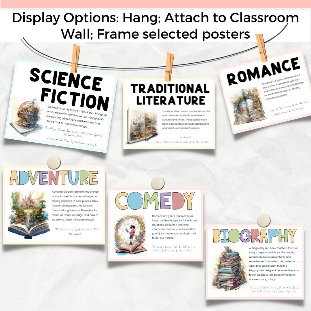 Reading Genre Posters for Classroom and Library Decor, Classroom Decor ...