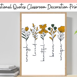 Motivational Classroom Posters | Mental Health Posters | Positive ...