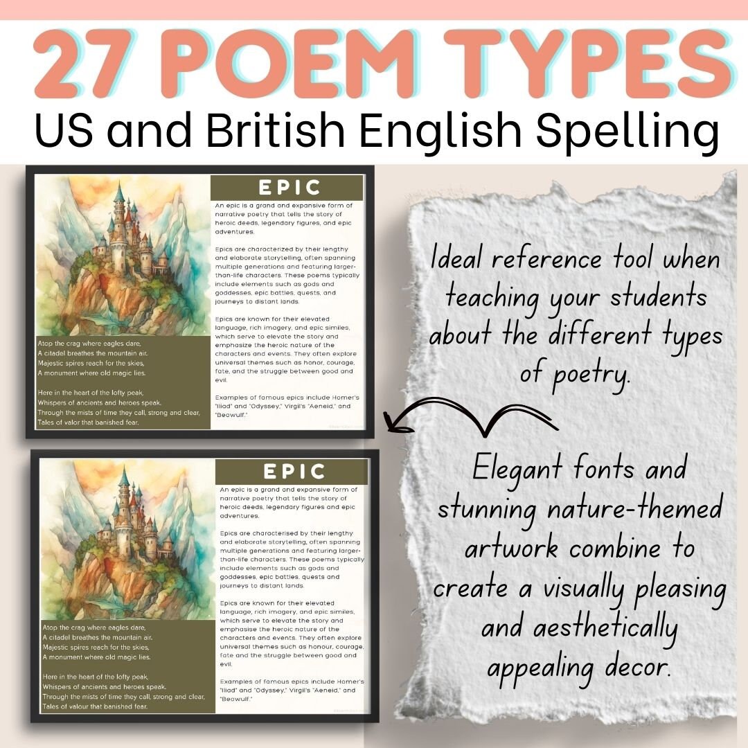 Types of Poems, Types of Poetry, Poetry Decor English Classroom Decor ...