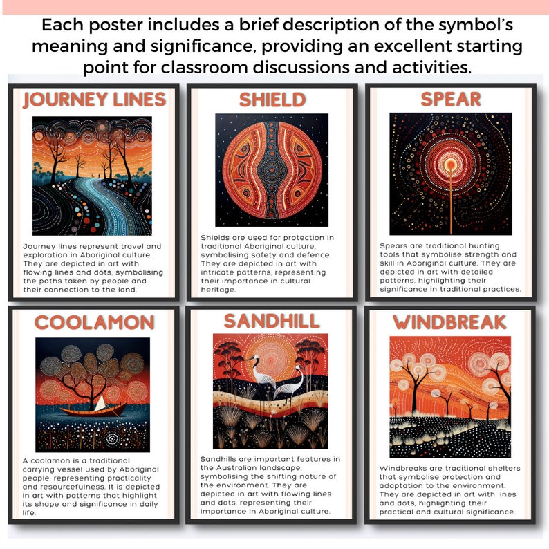 NAIDOC Week Aboriginal Symbols Poster Set: Classroom Activities (PDF ...