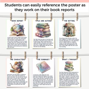 Fiction Book Report Posters: School Library Decor (digital Download) - Etsy