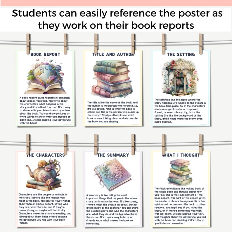 Fiction Book Report Posters: School Library Decor (digital Download) - Etsy