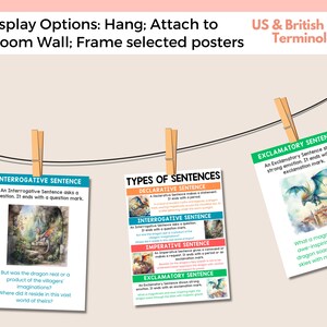Types of Sentences Posters, Grammar Chart for Homeschool and Classroom ...