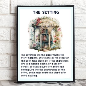 Fiction Book Report Posters: School Library Decor (digital Download) - Etsy