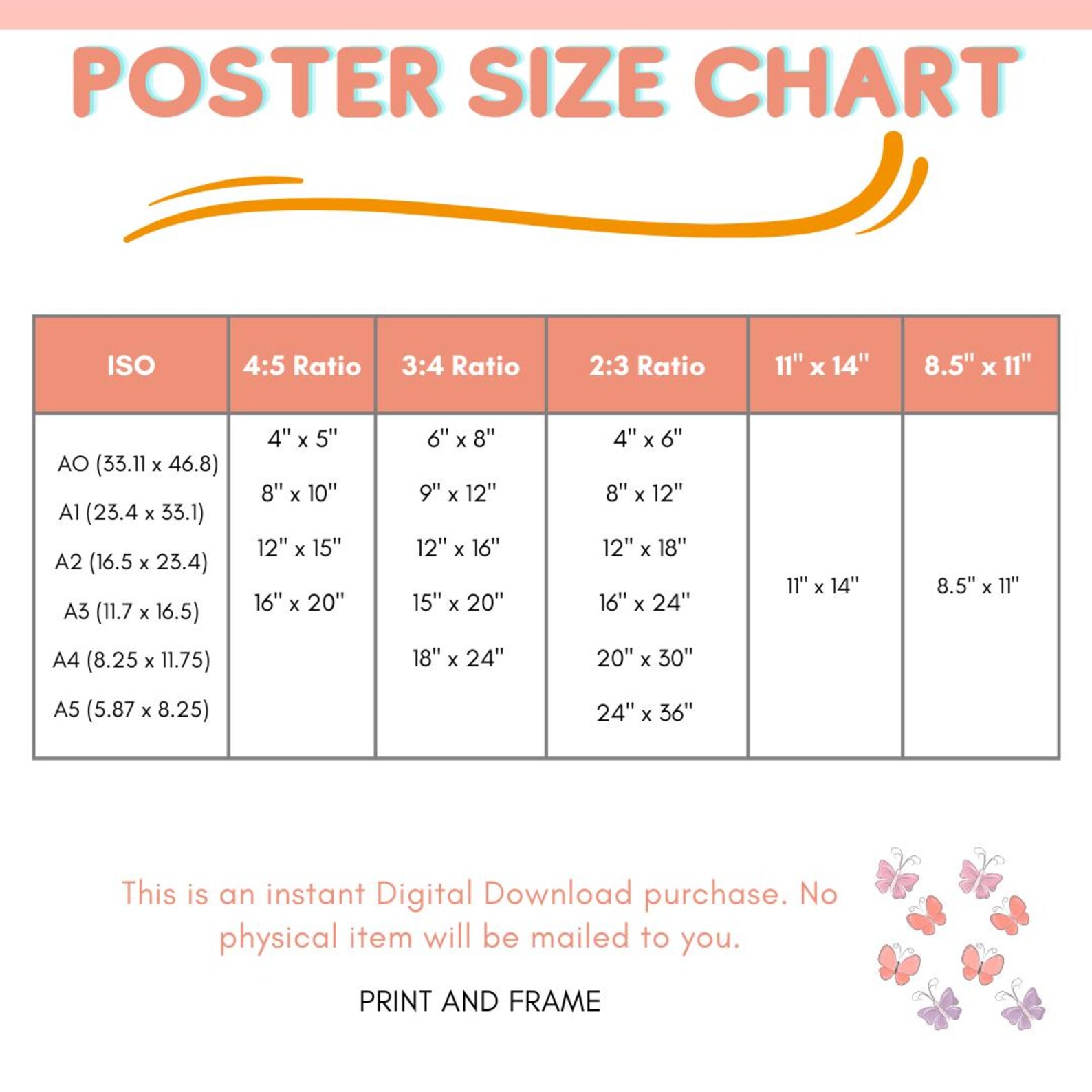 Simple Predicate Poster: ELA Grammar Anchor Chart, Classroom Decor ...