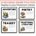 Reading Genre Posters for Classroom and Library Decor, Classroom Decor ...