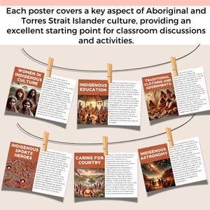 NAIDOC Week History Posters: Indigenous Australian Culture (PDF Files ...