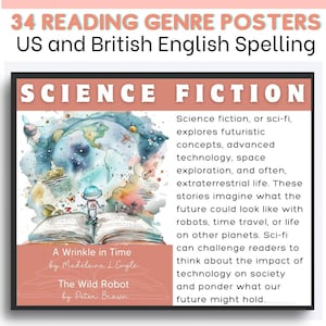 34 Reading Genre Posters for Classroom and School Library Decor, Class ...