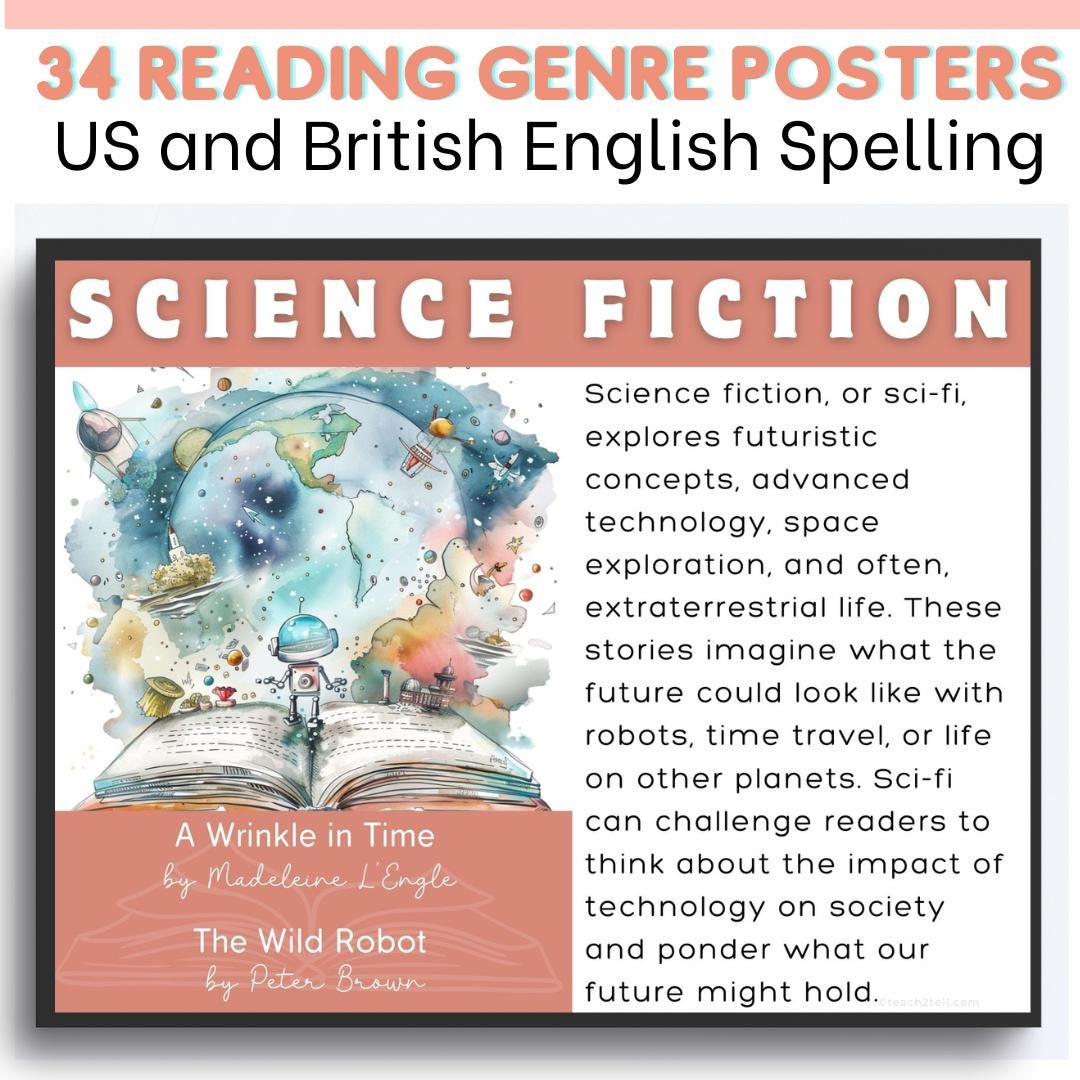 Reading Genre Posters For Elementary Classroom Amazon.com : 17Pcs