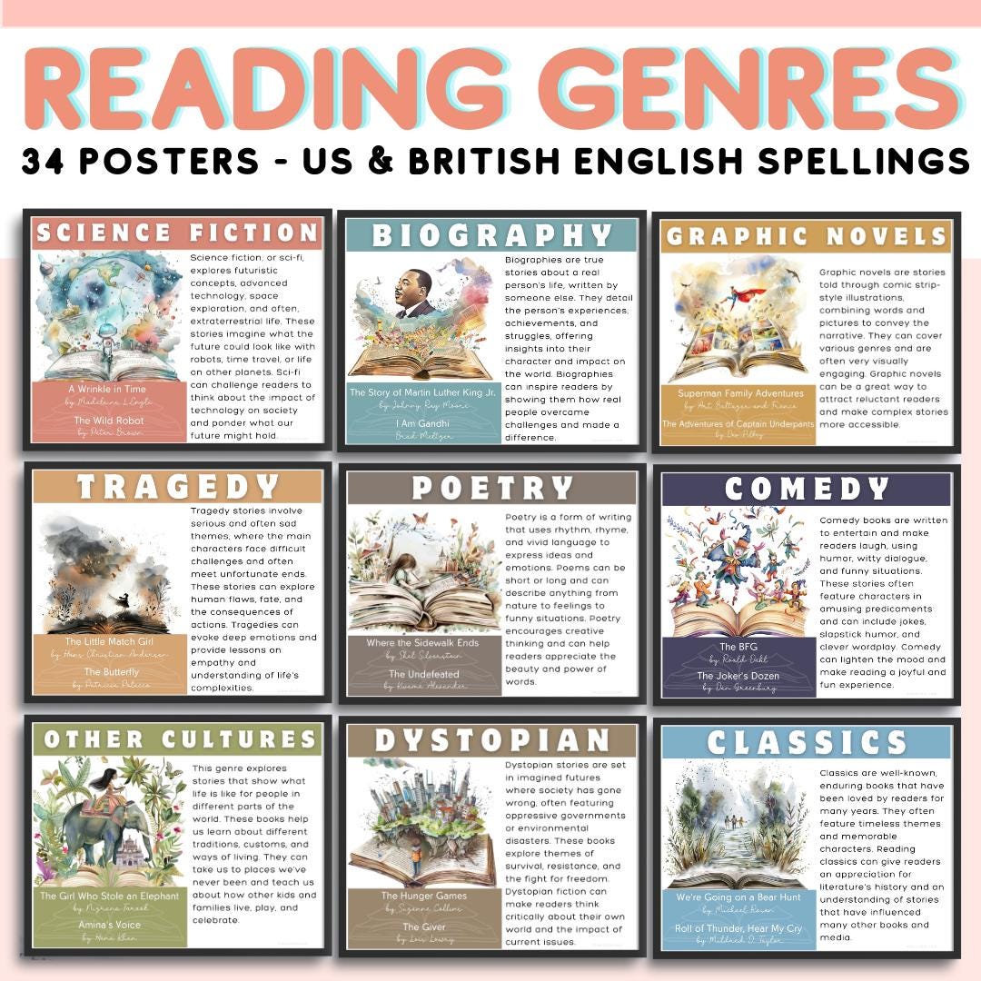 34 Reading Genre Posters for Classroom and School Library Decor, Class ...