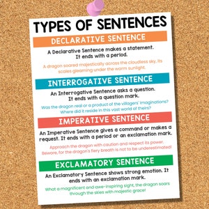 Grammar Posters, Types of Sentences Posters, English Classroom Decor ...