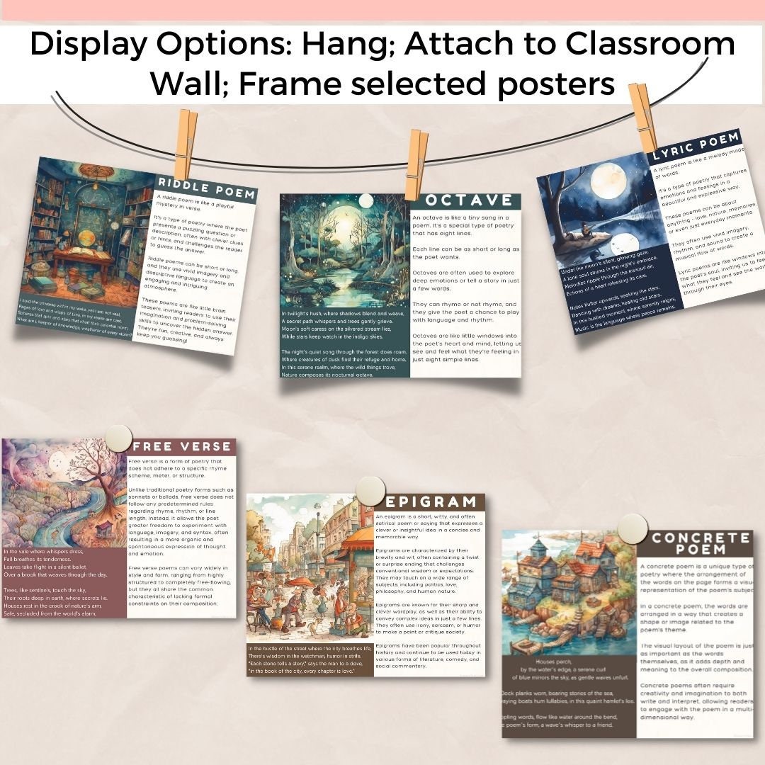 Types of Poems, Types of Poetry, Poetry Decor English Classroom Decor ...
