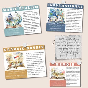 34 Reading Genre Posters for Classroom and School Library Decor, Class ...