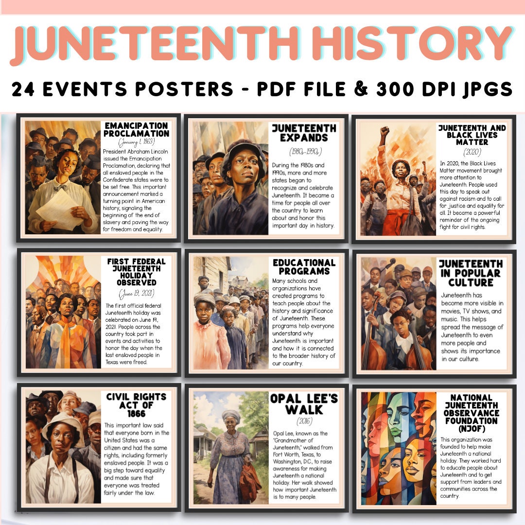 Juneteenth History Posters: Emancipation Day, Freedom Day (PDF & JPG ...